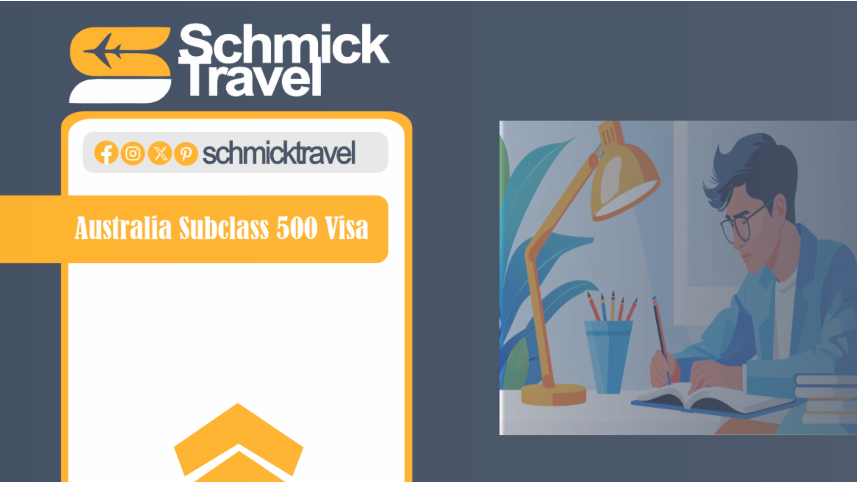 Australia Student Visa - Subclass 500